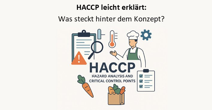 HACCP leicht erklärt: Was steckt hinter dem Konzept? – Hygiene-Plus | Online professionelle ...